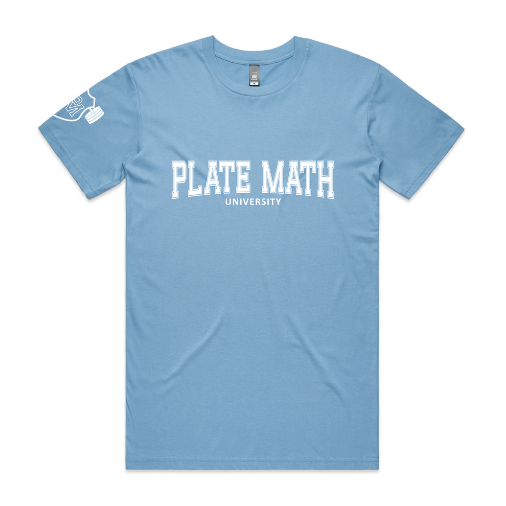 Plate Math – Beastess
